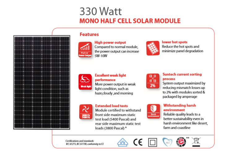 Suntech | Eco Energy & Solar Solutions
