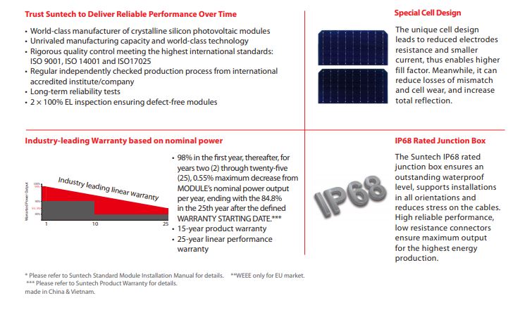 Suntech | Eco Energy & Solar Solutions